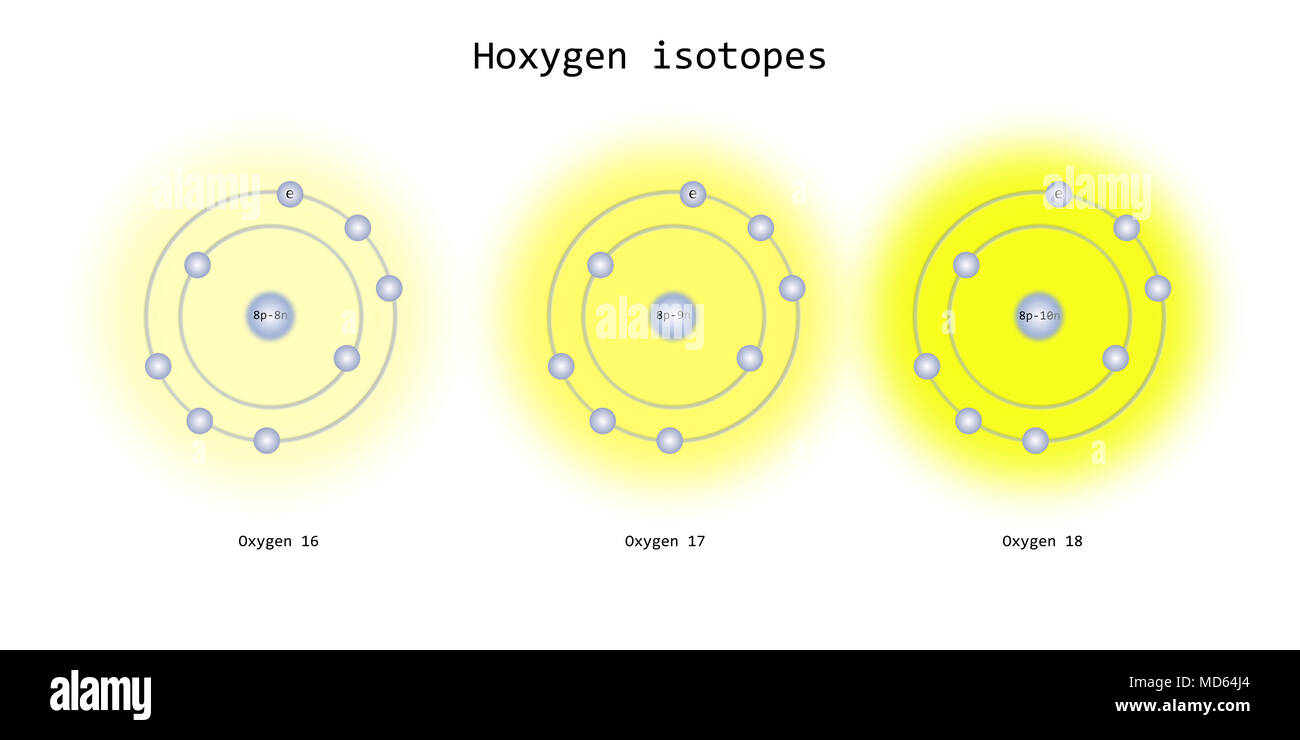 Gli isotopi Hoxygen struttura atomica - le particelle elementari teoria ...
