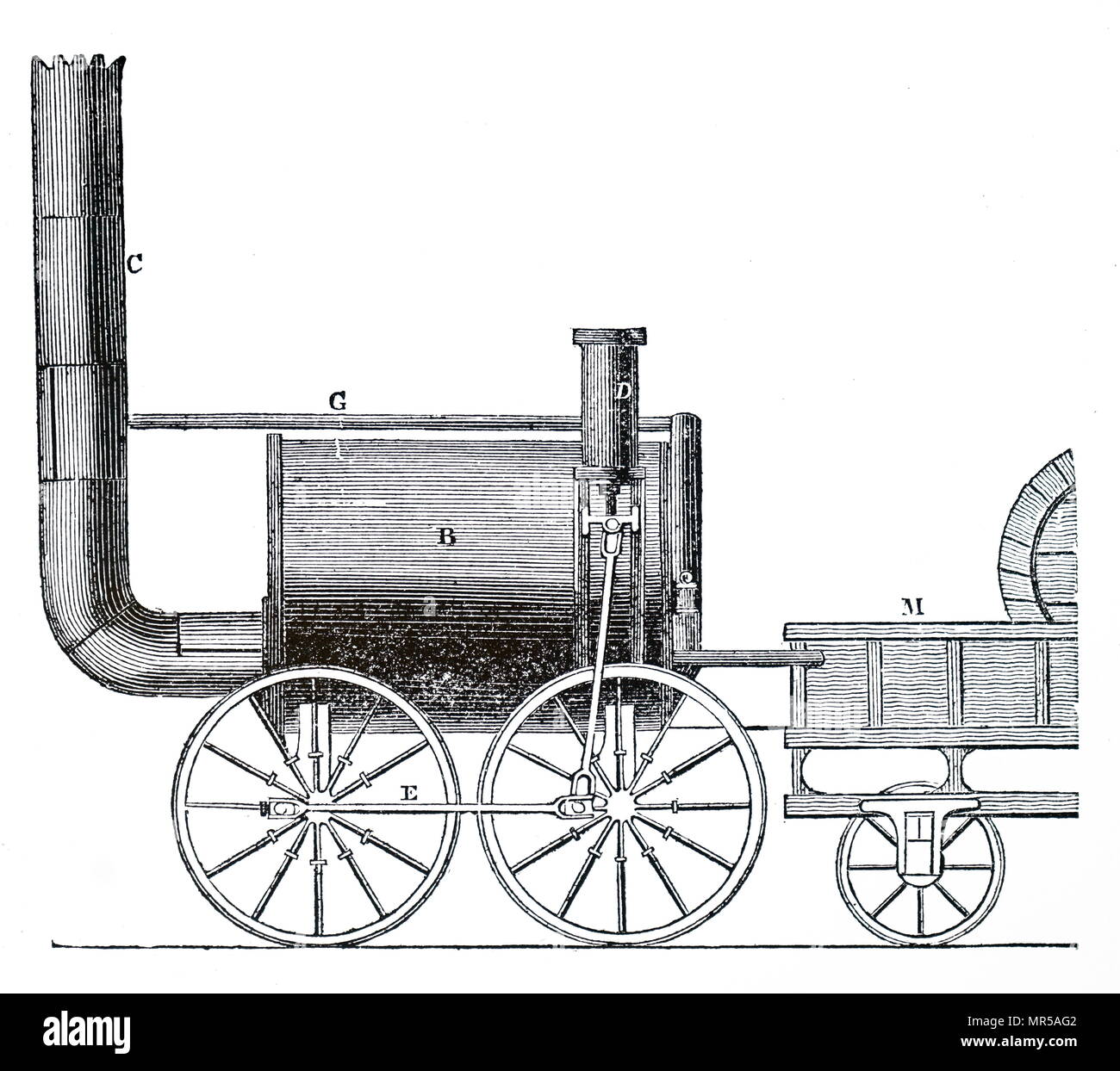 Steam locomotive 19th century engraving immagini e fotografie stock ad ...