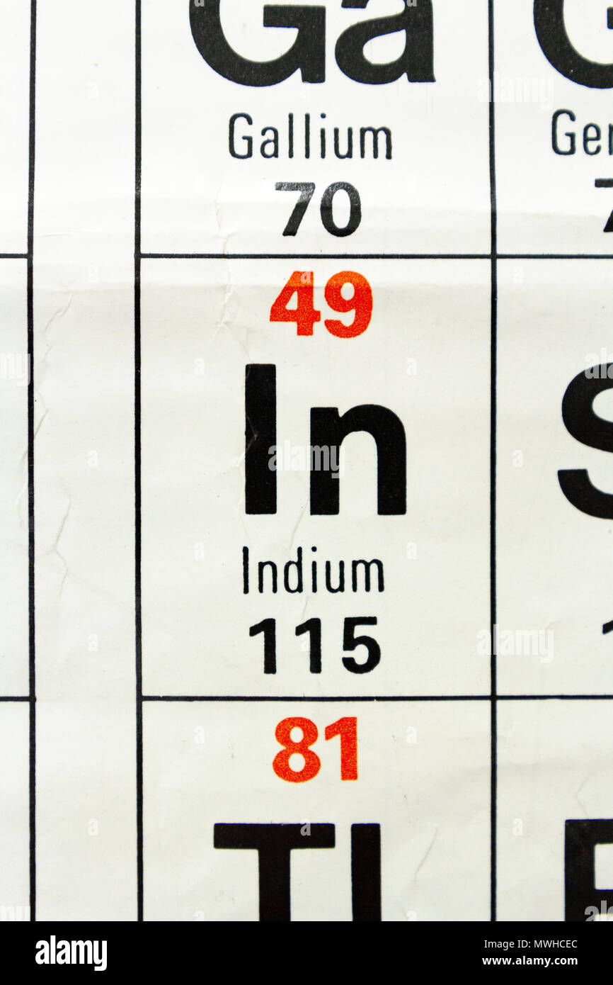 Elemento indio immagini e fotografie stock ad alta risoluzione - Alamy