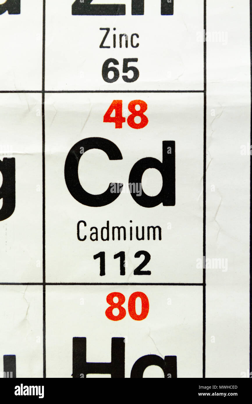 Elemento Cd Immagini e Fotos Stock - Alamy