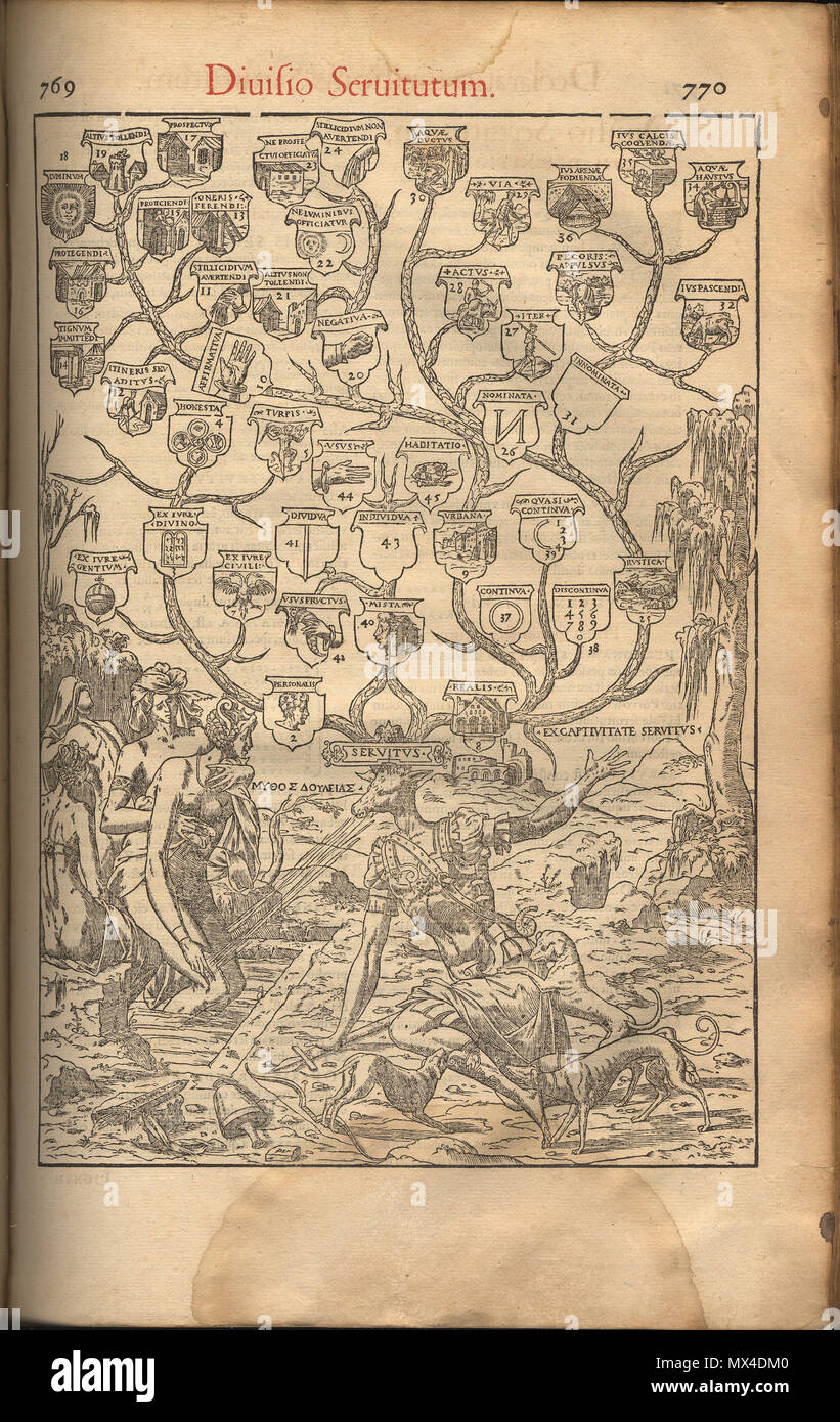 Corpus iuris civilis immagini e fotografie stock ad alta risoluzione ...