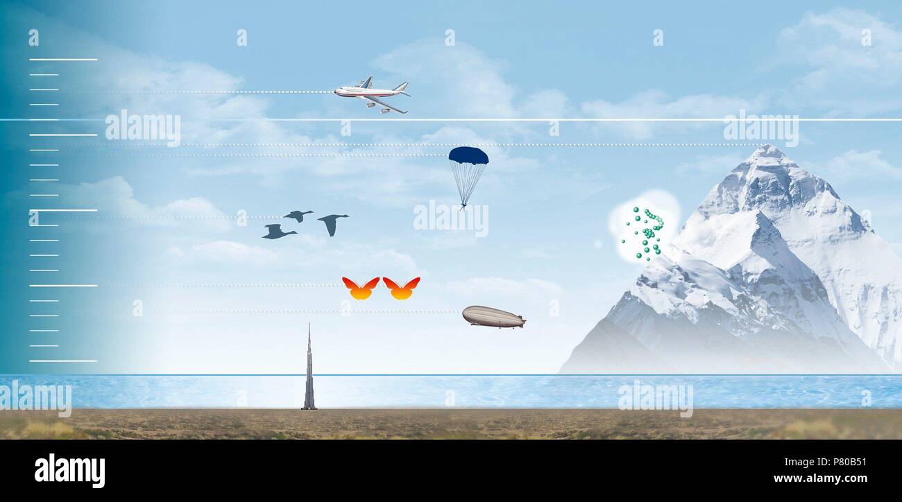 Stratosphäre und troposphäre immagini e fotografie stock ad alta ...