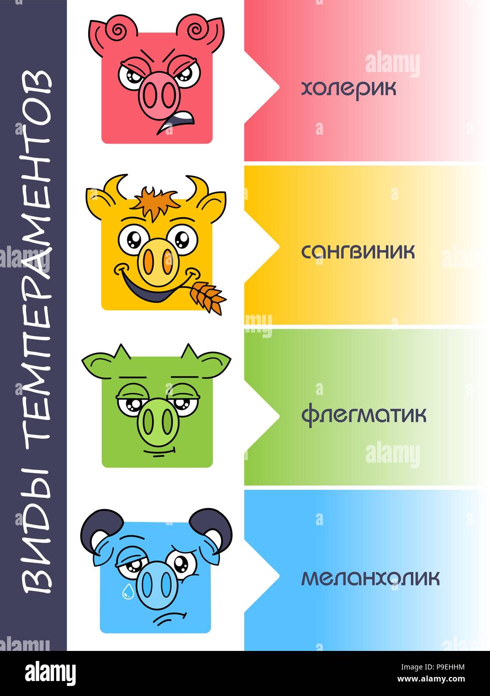 Quattro diversi temperamenti immagini e fotografie stock ad alta ...
