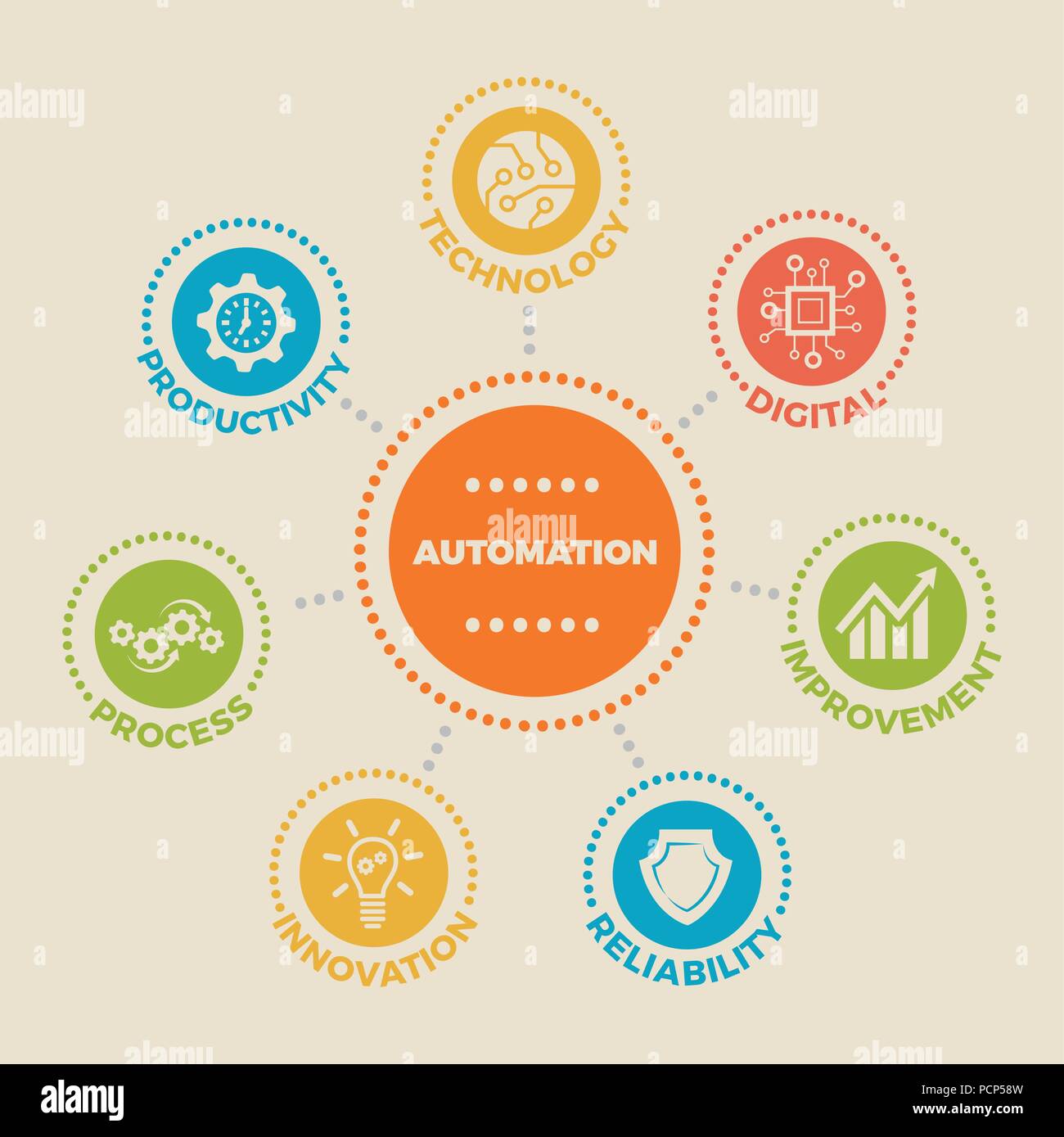 Automazione del computer Immagini Vettoriali Stock - Alamy