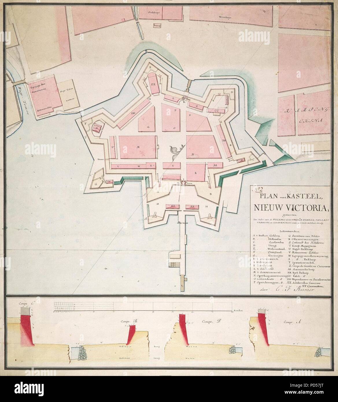 Victoria castle immagini e fotografie stock ad alta risoluzione - Alamy