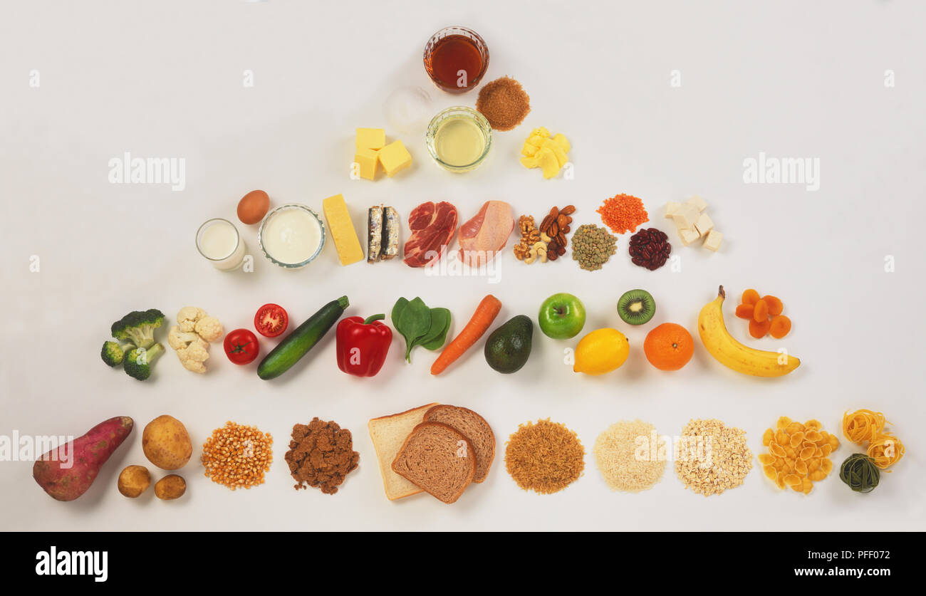 La piramide del cibo, separato in carboidrati, proteine, frutta e ...