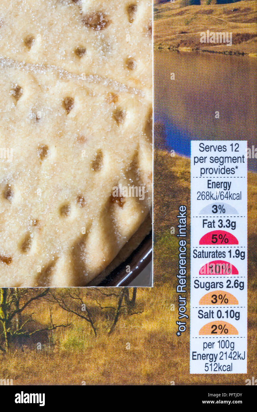 Informazioni nutrizionali semaforo etichettatura del sistema etichetta ...