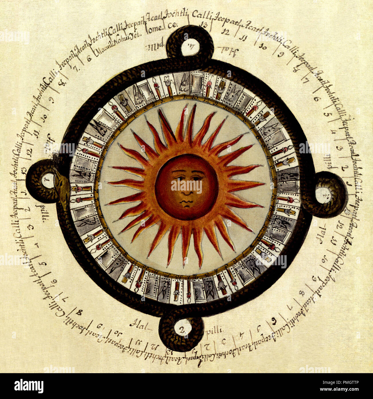 Astrology chart immagini e fotografie stock ad alta risoluzione - Alamy