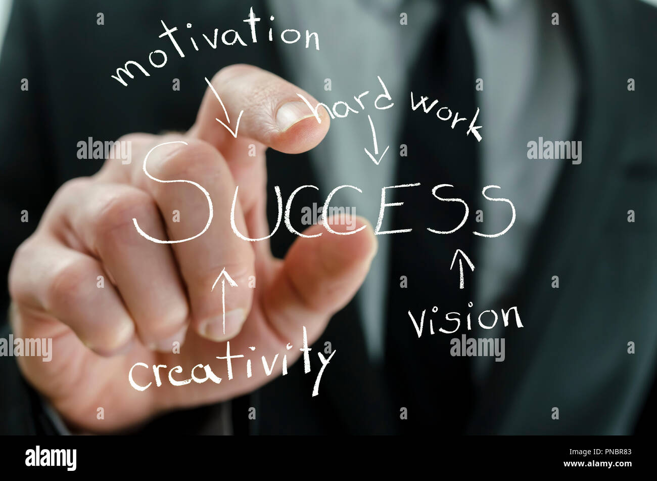 Project management flow chart immagini e fotografie stock ad alta ...