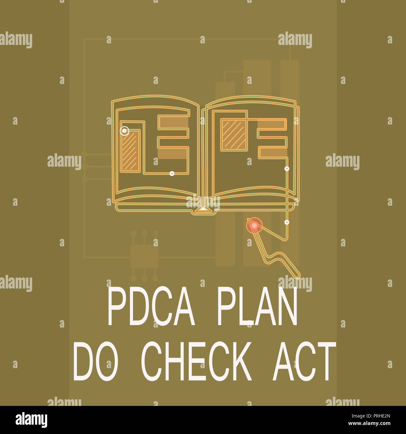 Conceptual la scrittura a mano che mostra Pdca Plan Do Check Act ...
