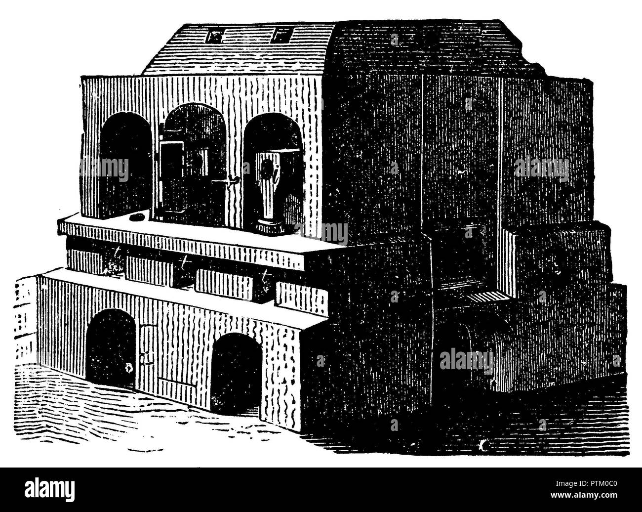 Forno a muffola immagini e fotografie stock ad alta risoluzione - Alamy
