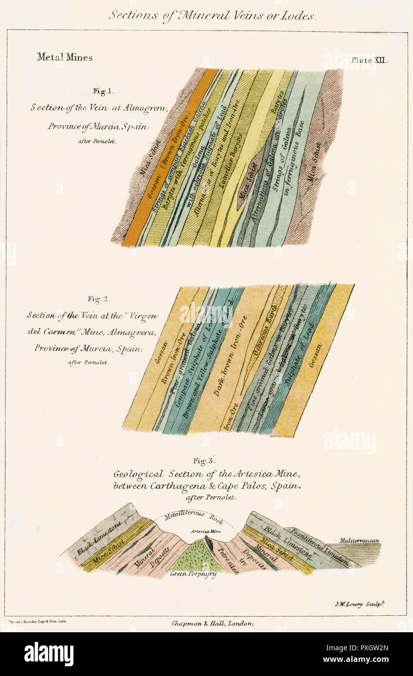 Mineral veins immagini e fotografie stock ad alta risoluzione - Alamy