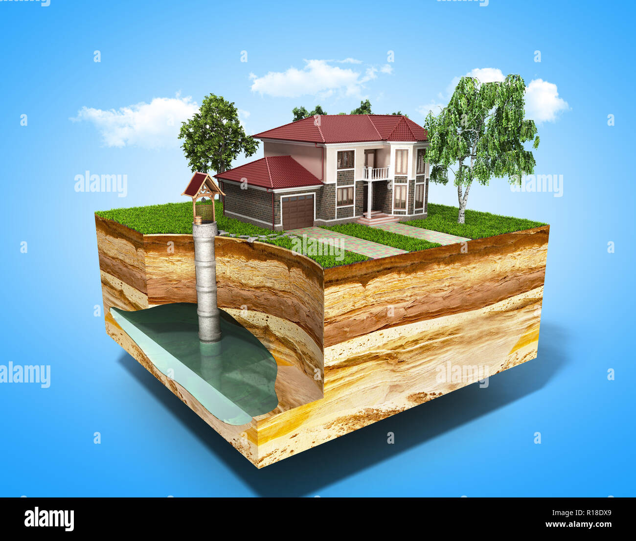 Sistema acquifero immagini e fotografie stock ad alta risoluzione - Alamy