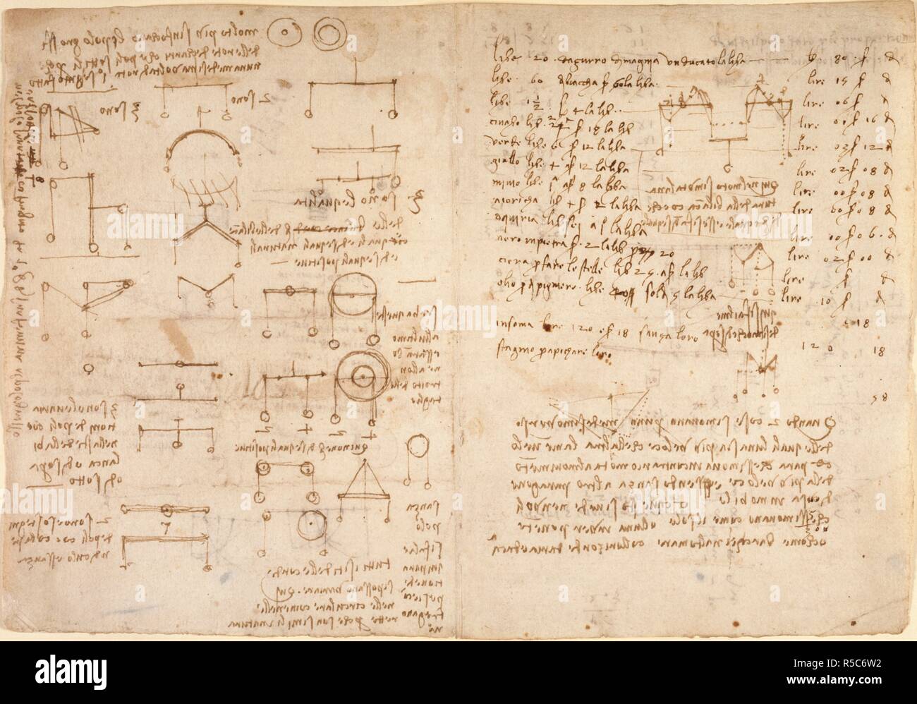 Leonardo da Vinci's note. Taccuino di Leonardo da Vinci. inizio del XVI ...