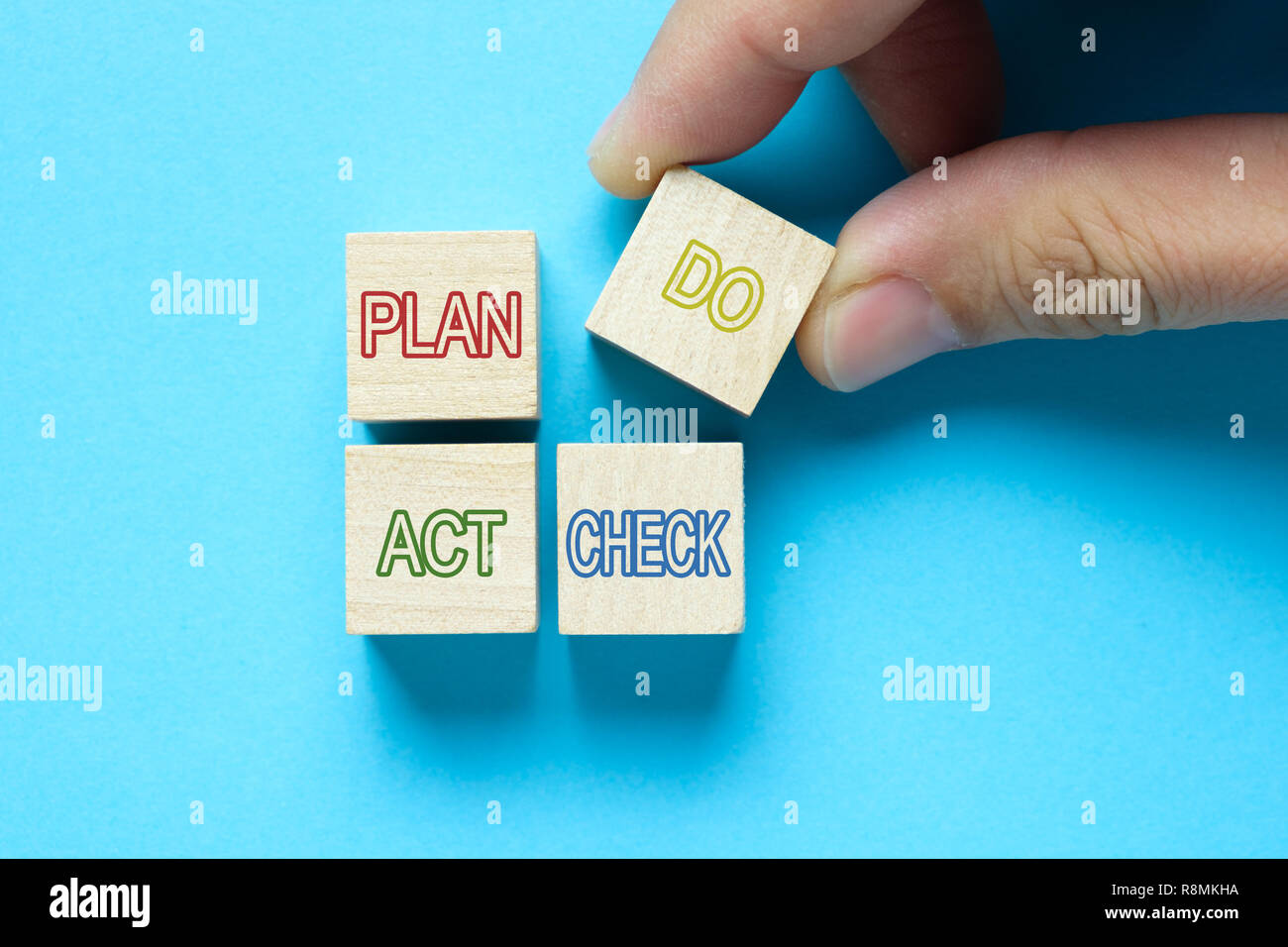 Plan Do Check Act Quality Management System Business Immagini E 7117