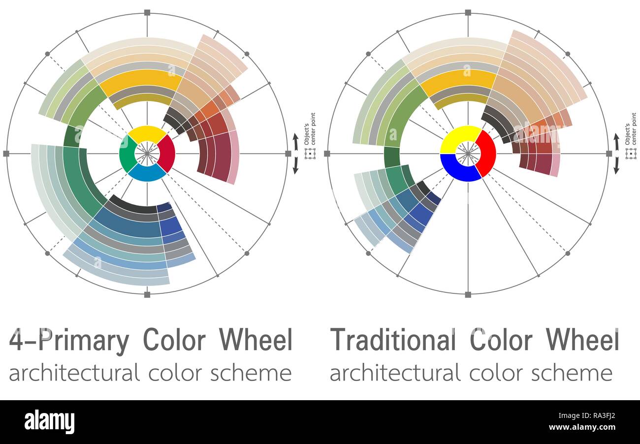 Schema di colori divisi Immagini Vettoriali Stock - Alamy