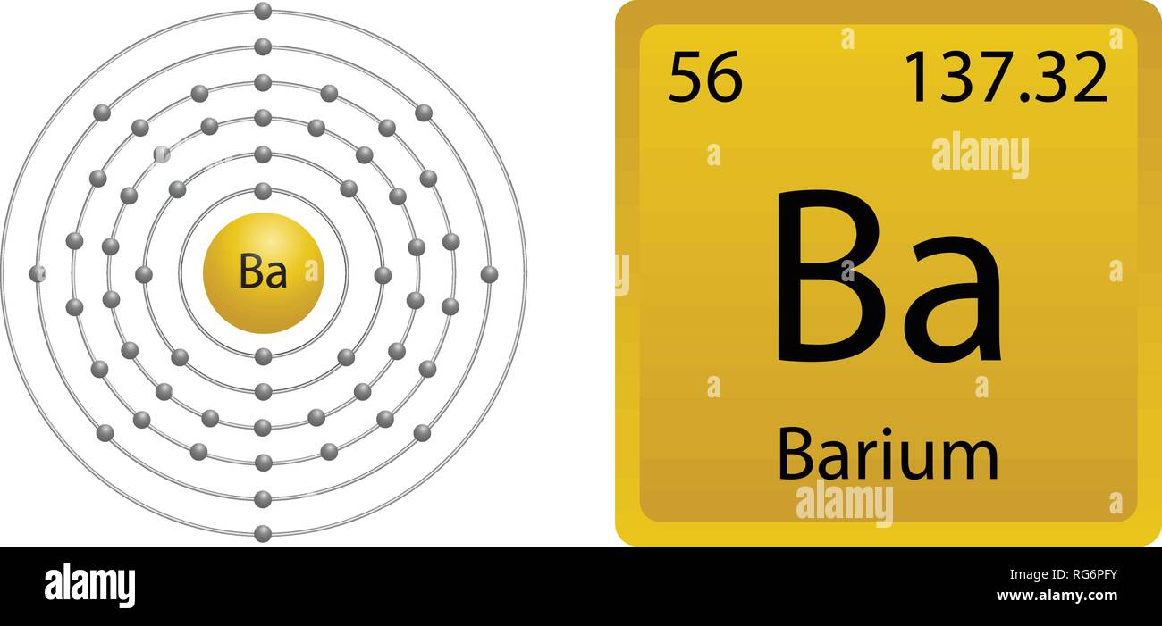 Bario atomo immagini e fotografie stock ad alta risoluzione - Alamy