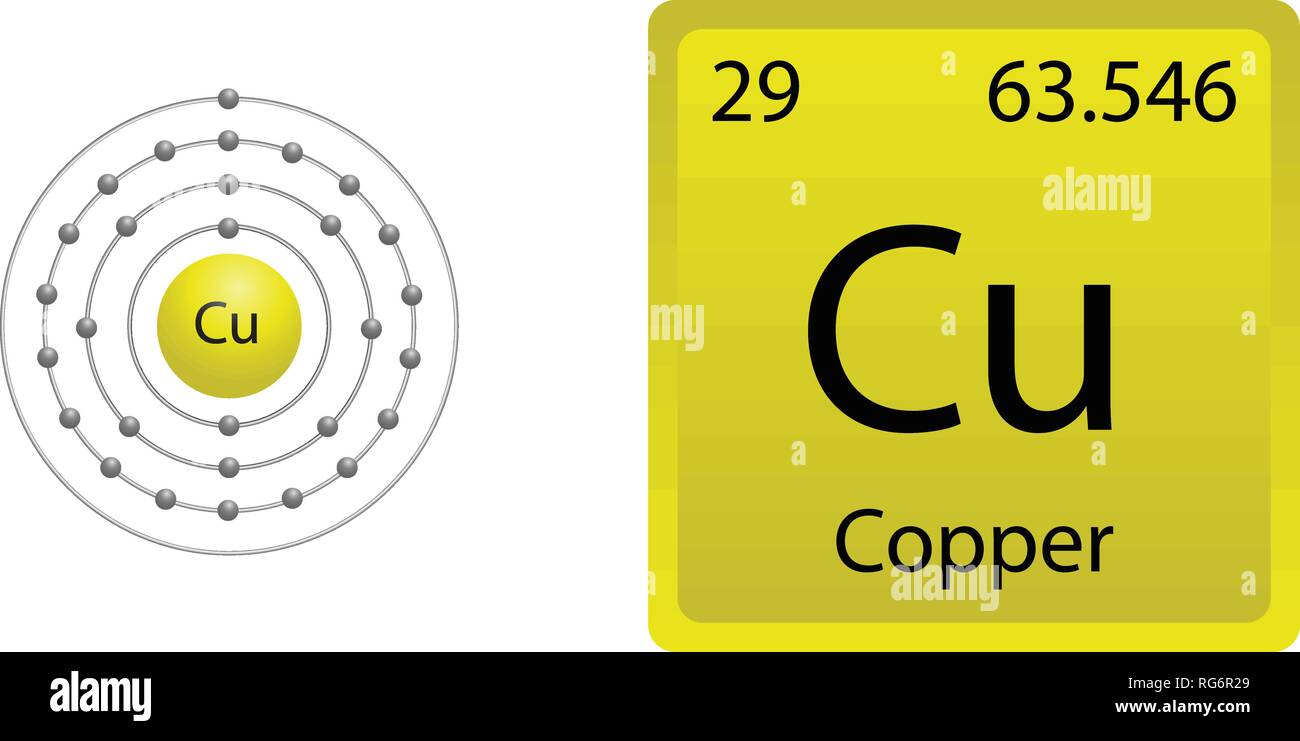 Simbolo di rame immagini e fotografie stock ad alta risoluzione - Alamy