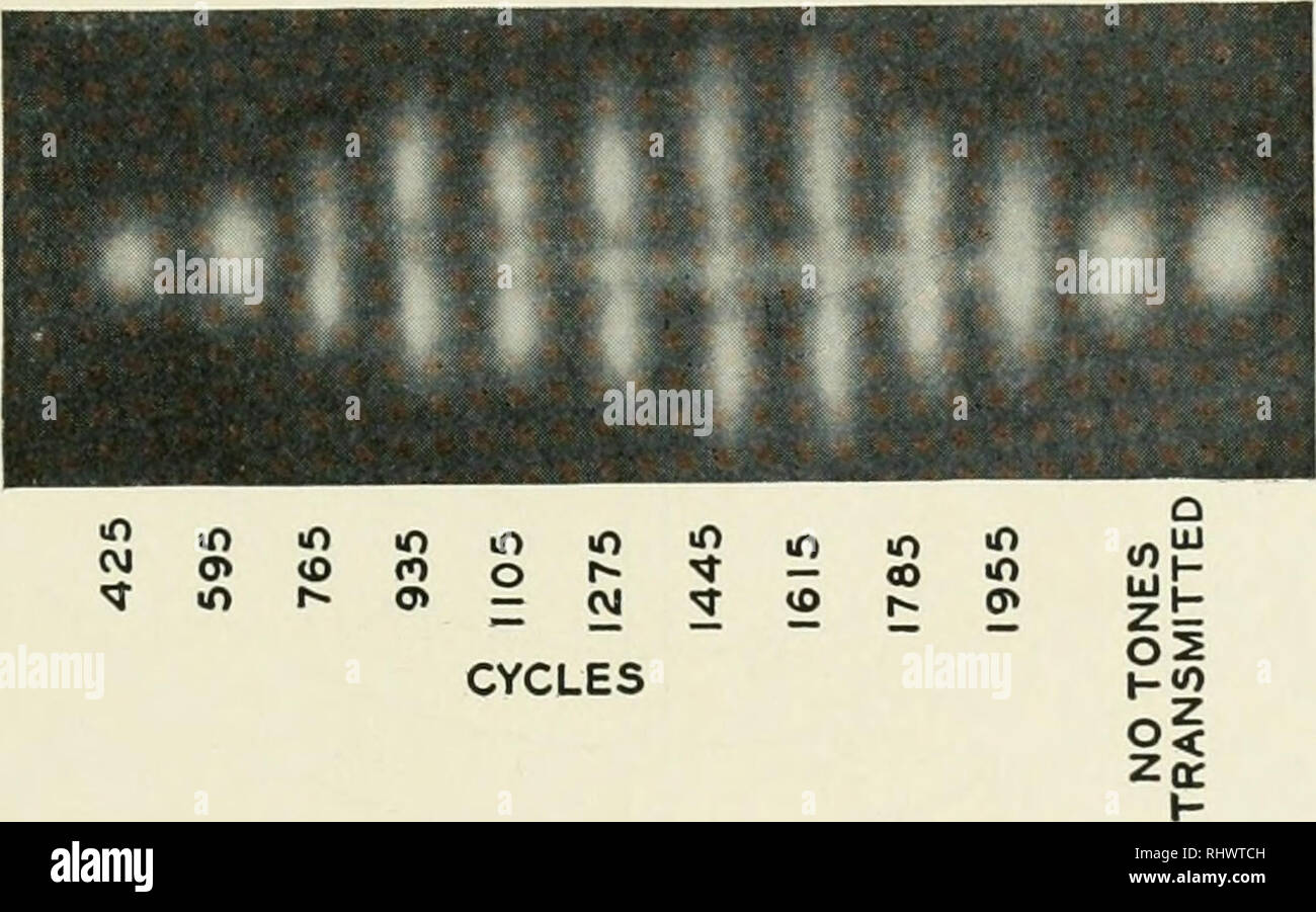 . La Bell System technical journal. Telecomunicazioni; ingegneria ...