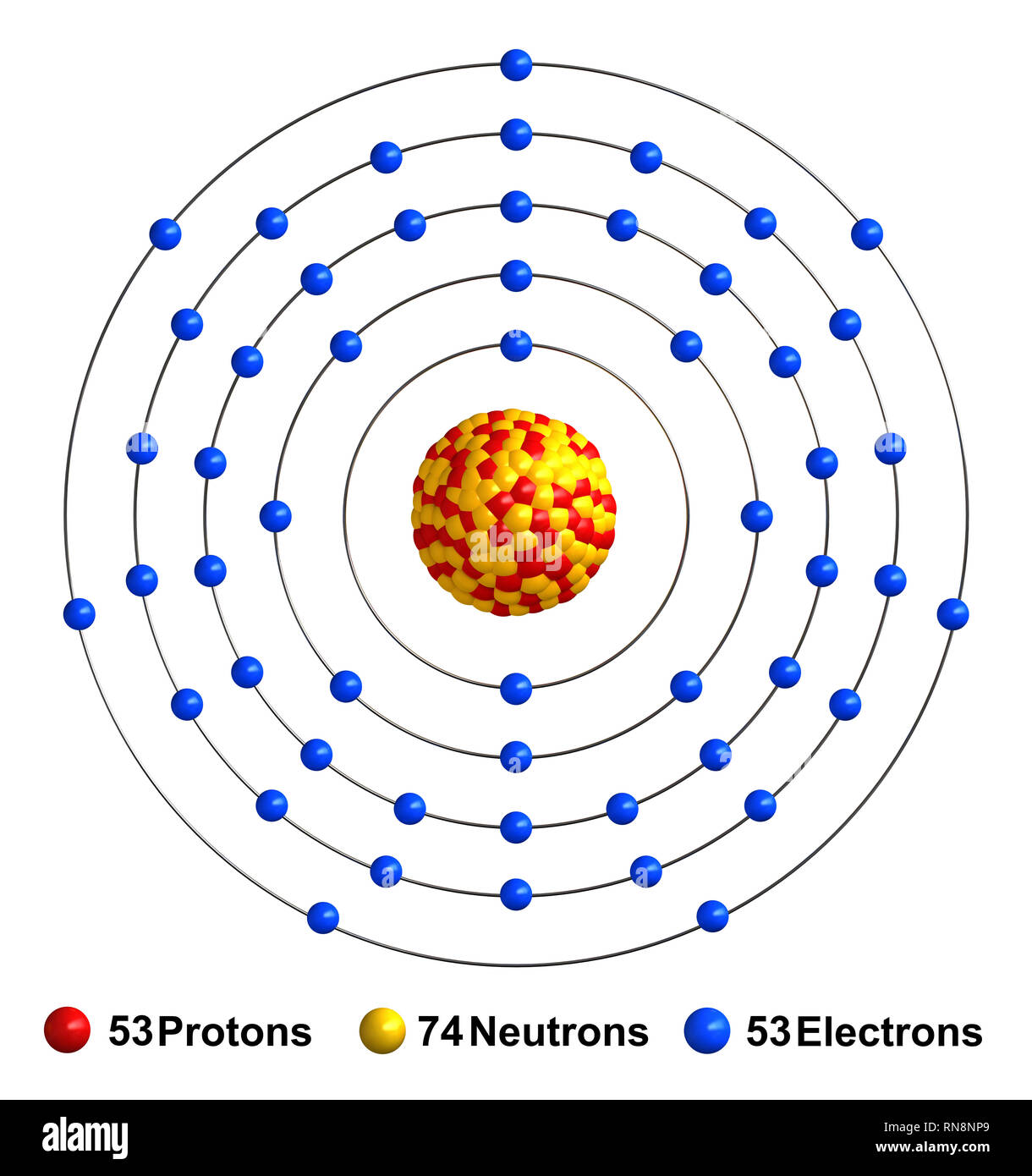 Struttura Atomica Dello Iodio