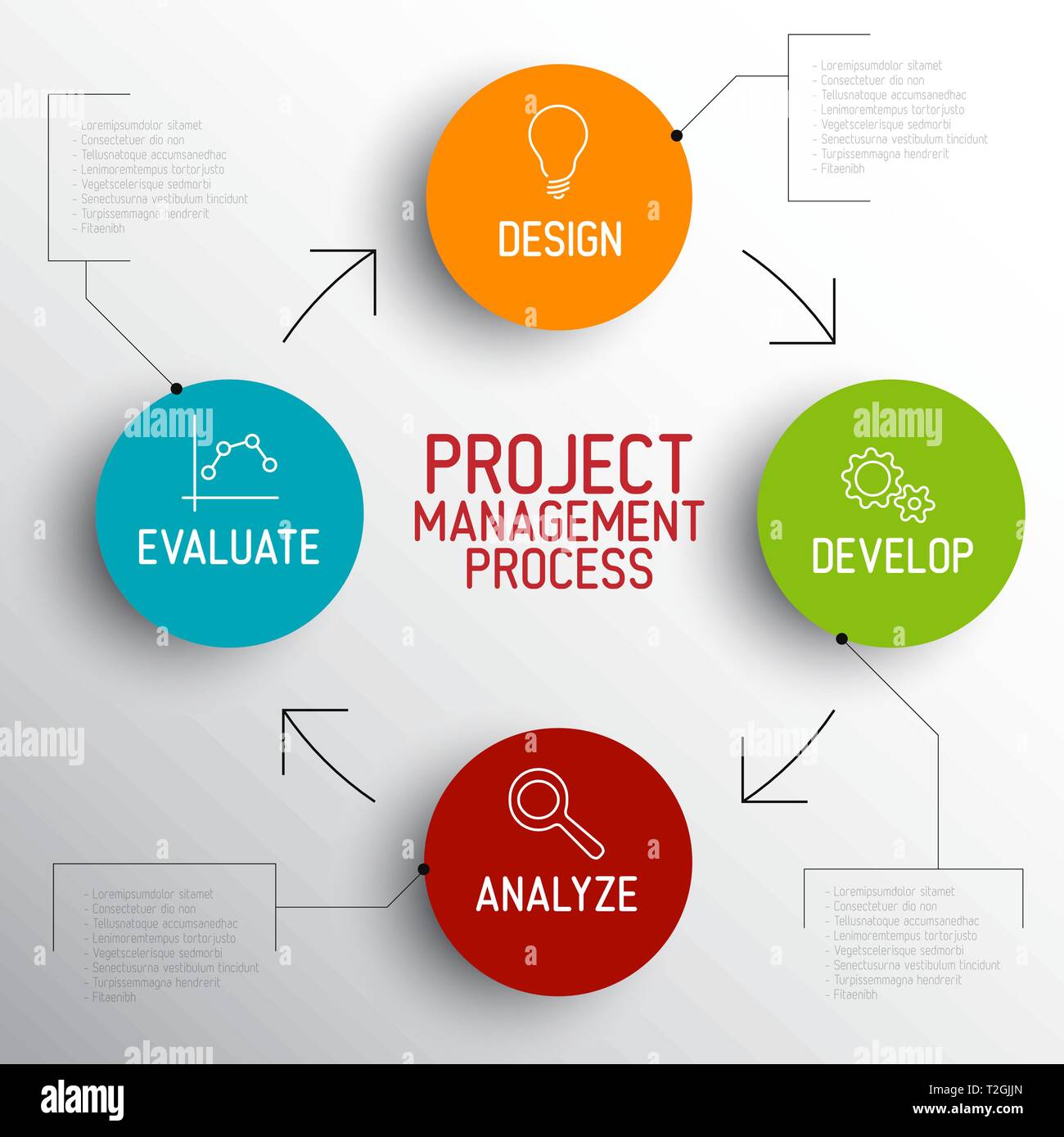 Project management process Immagini Vettoriali Stock - Alamy