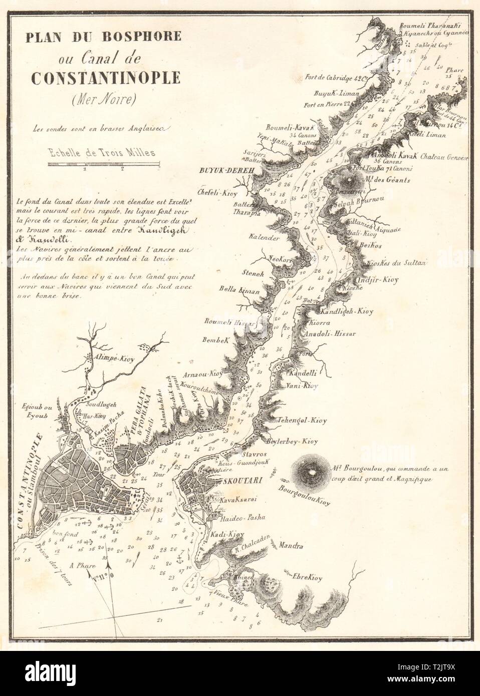 Bosforo cartina immagini e fotografie stock ad alta risoluzione - Alamy
