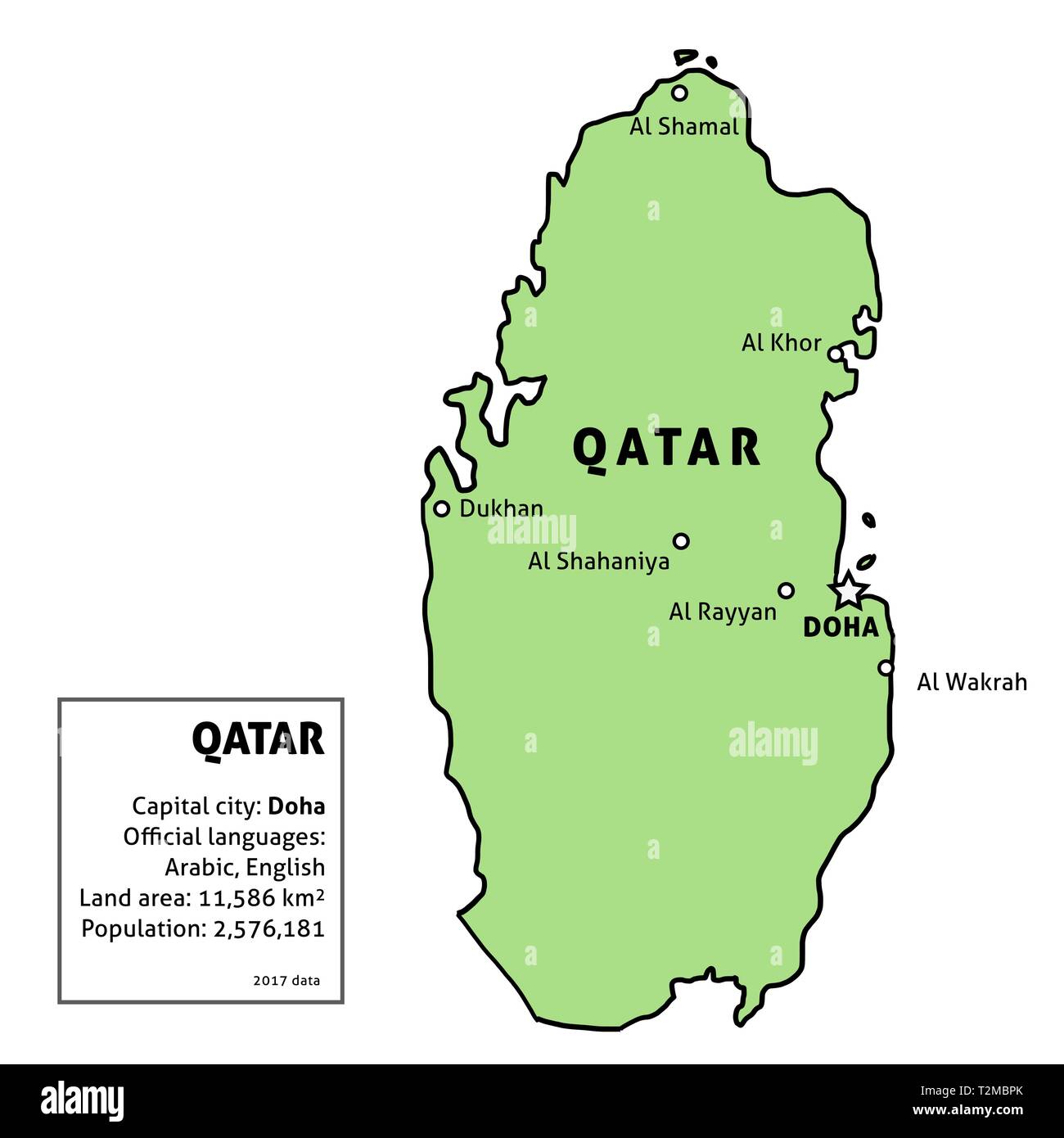 Mappa di Qatar. Profilo illustrazione mappa del paese con le principali ...