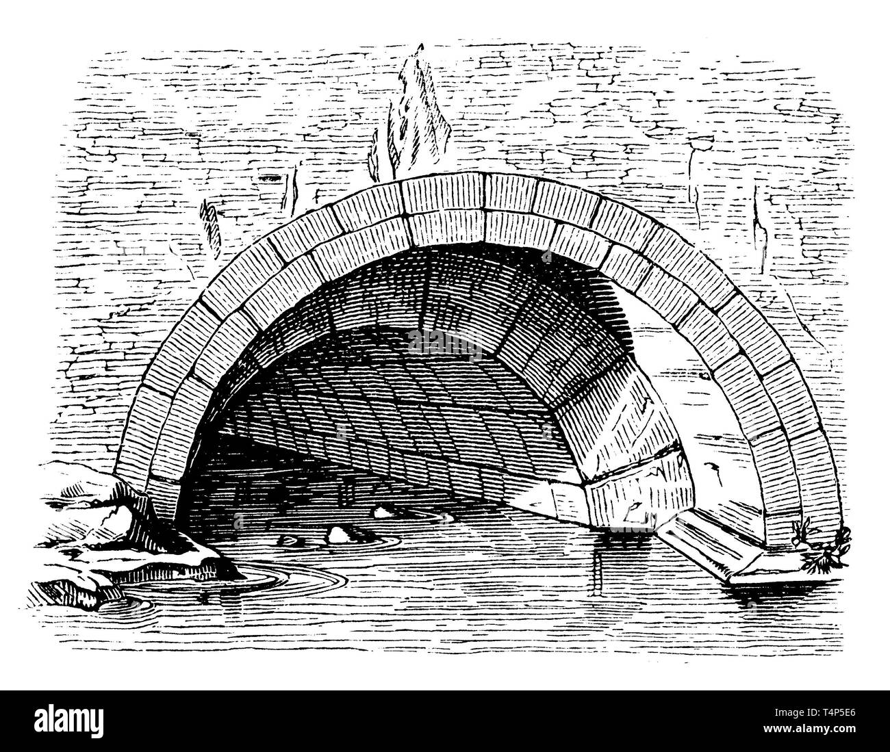 Cloaca maxima roma immagini e fotografie stock ad alta risoluzione - Alamy