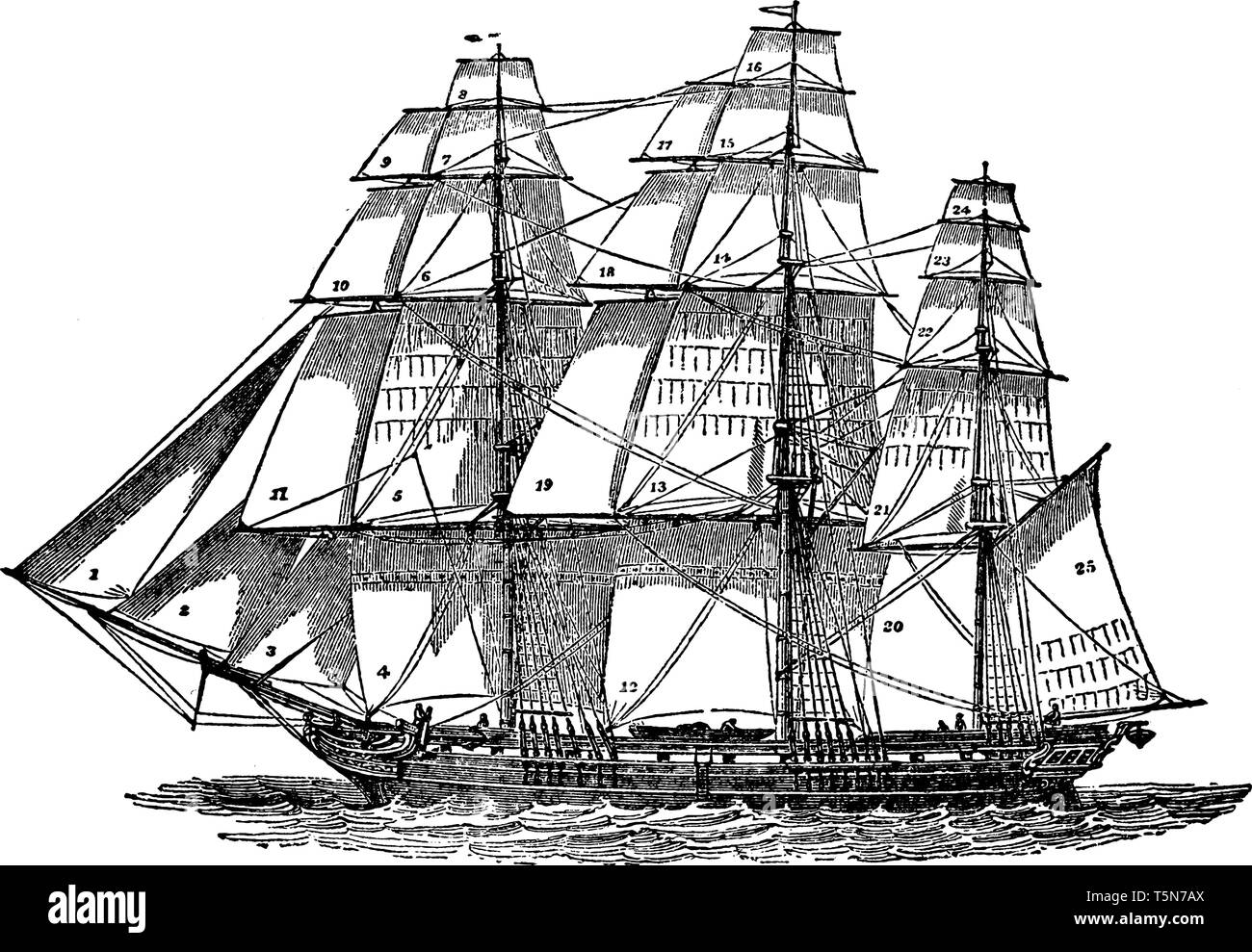 Sails vector vectors immagini e fotografie stock ad alta risoluzione ...