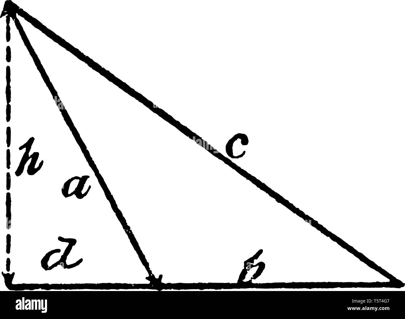 Questo è il triangolo ottuso, all'esterno del triangolo, h è la linea ...