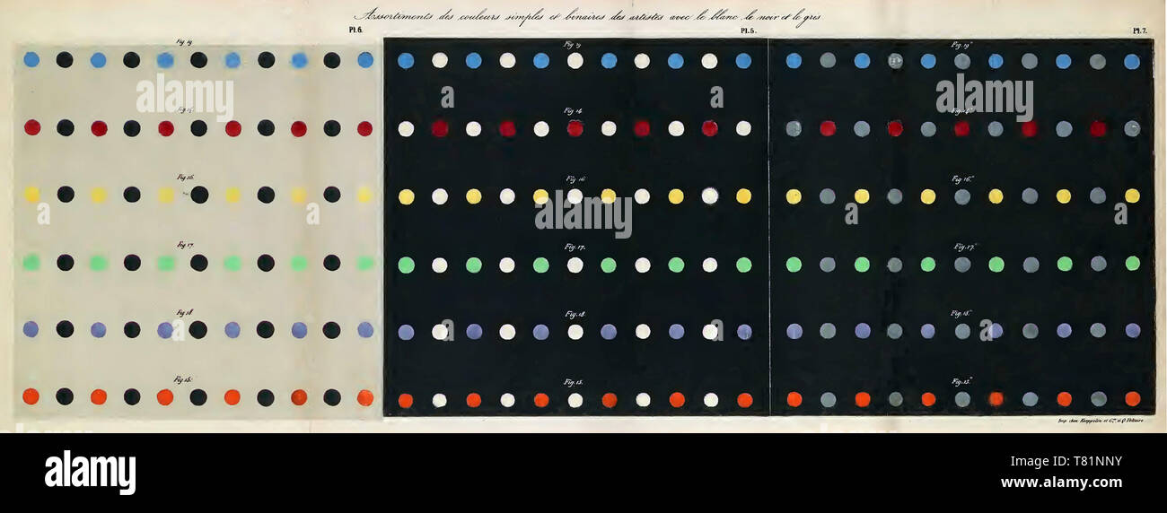 Contrasto simultaneo immagini e fotografie stock ad alta risoluzione ...