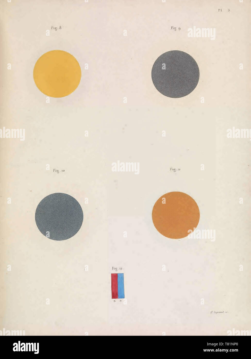 Diagrama de colores immagini e fotografie stock ad alta risoluzione - Alamy