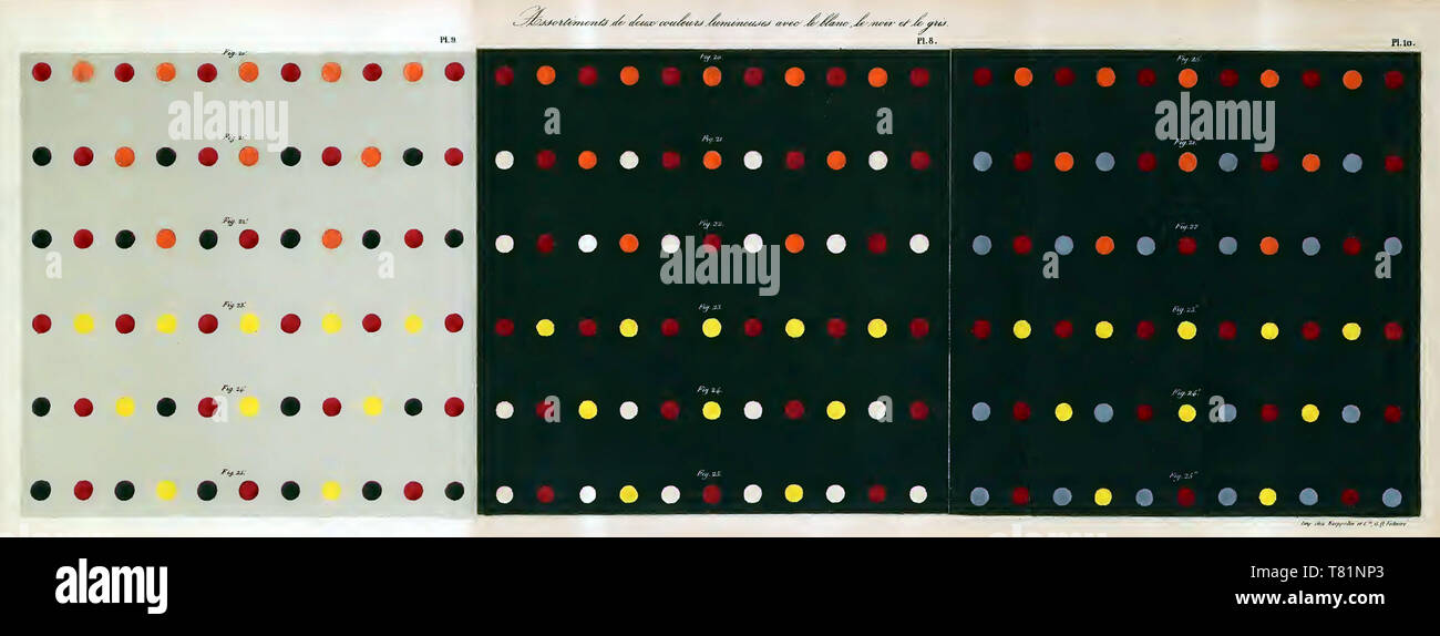 Contrasto simultaneo immagini e fotografie stock ad alta risoluzione ...