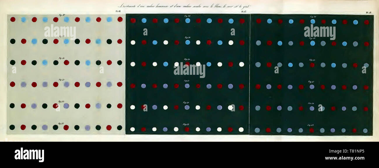 Contrasto simultaneo immagini e fotografie stock ad alta risoluzione ...