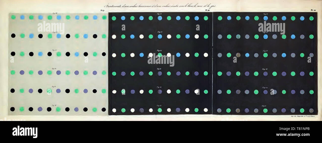 Contrasto simultaneo immagini e fotografie stock ad alta risoluzione ...