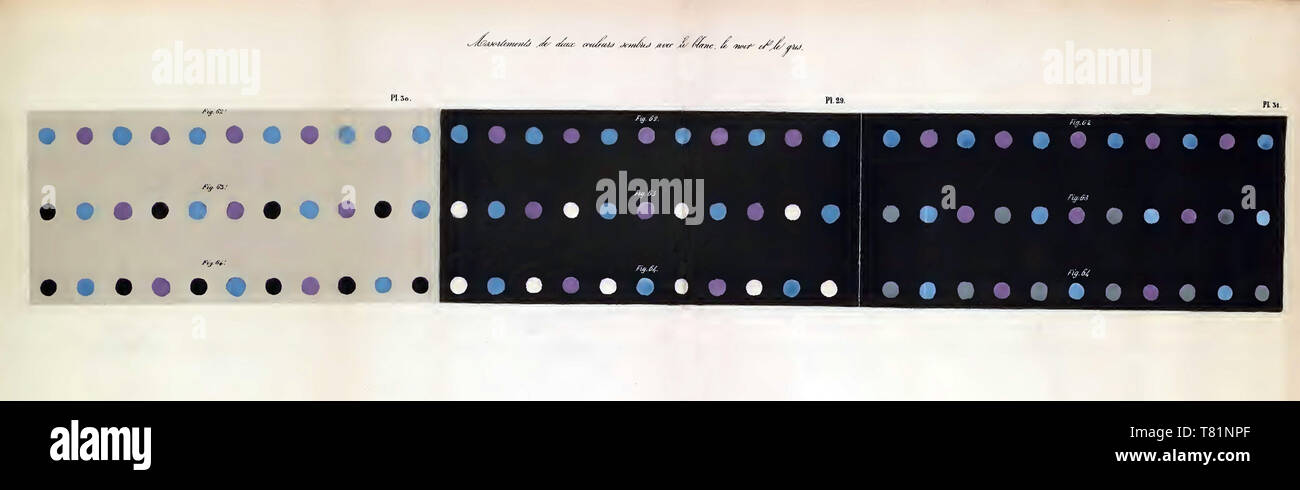 Diagramma di contrasto cromatico immagini e fotografie stock ad alta ...