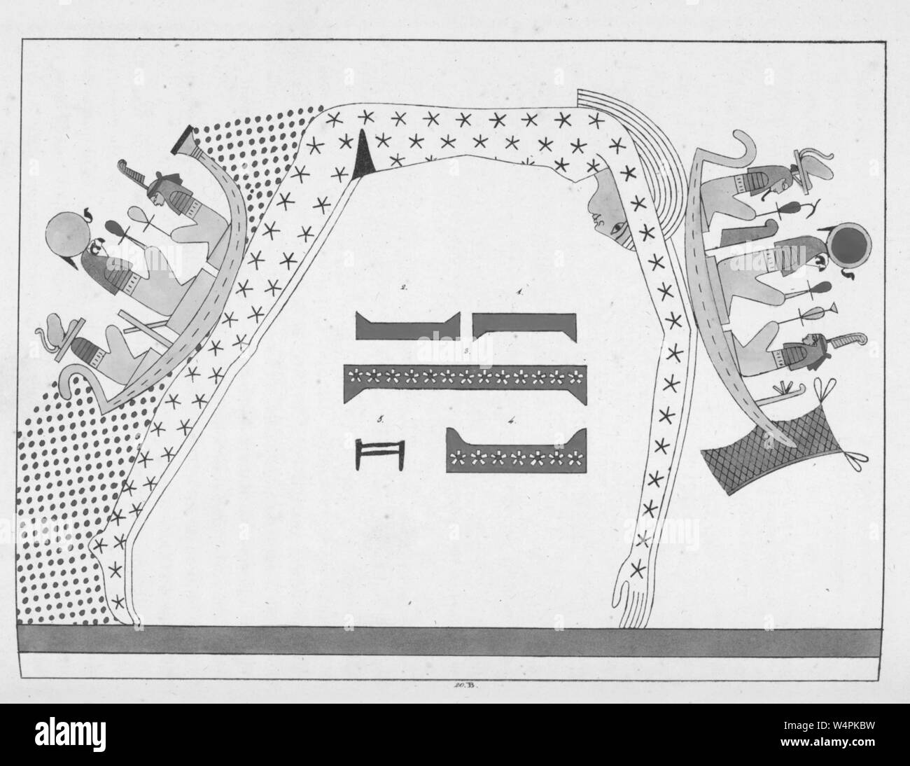 Antica egiziana emblema della dea Nut, la dea del cielo, una delle più ...
