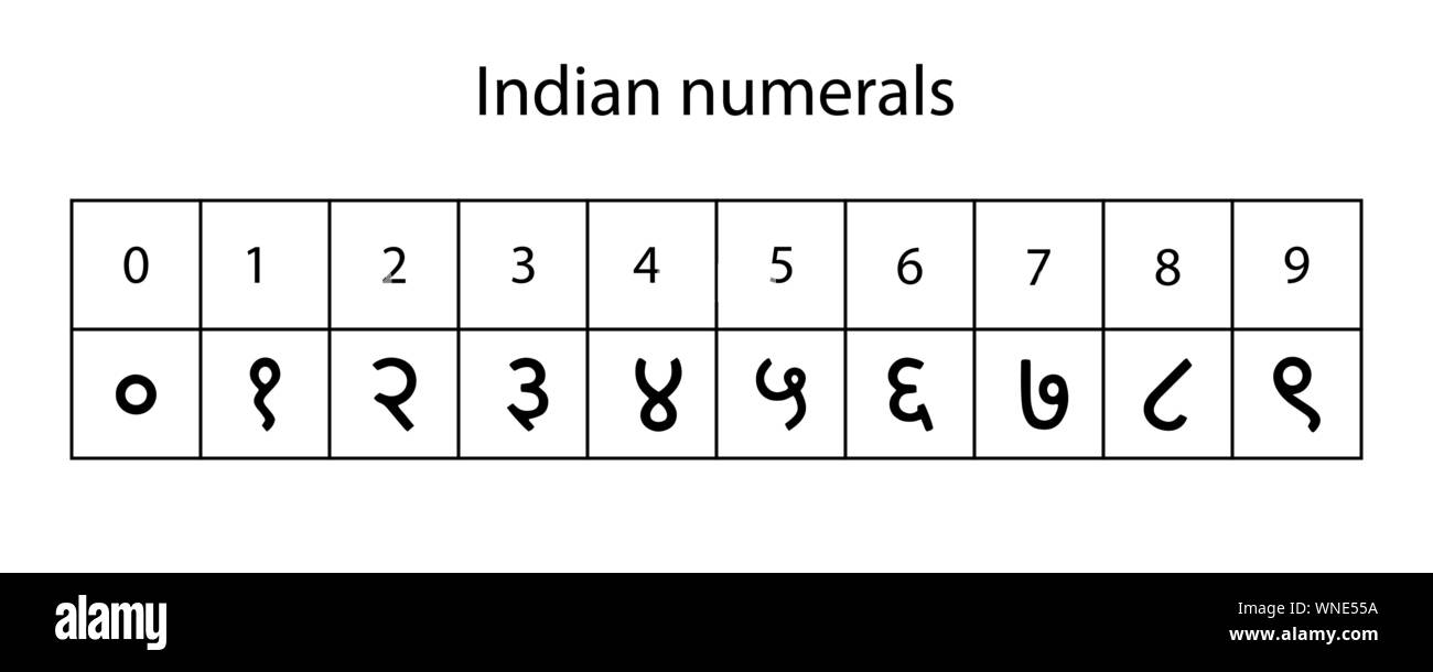Numeri di Indiani isolati del sistema su sfondo bianco Immagine e ...
